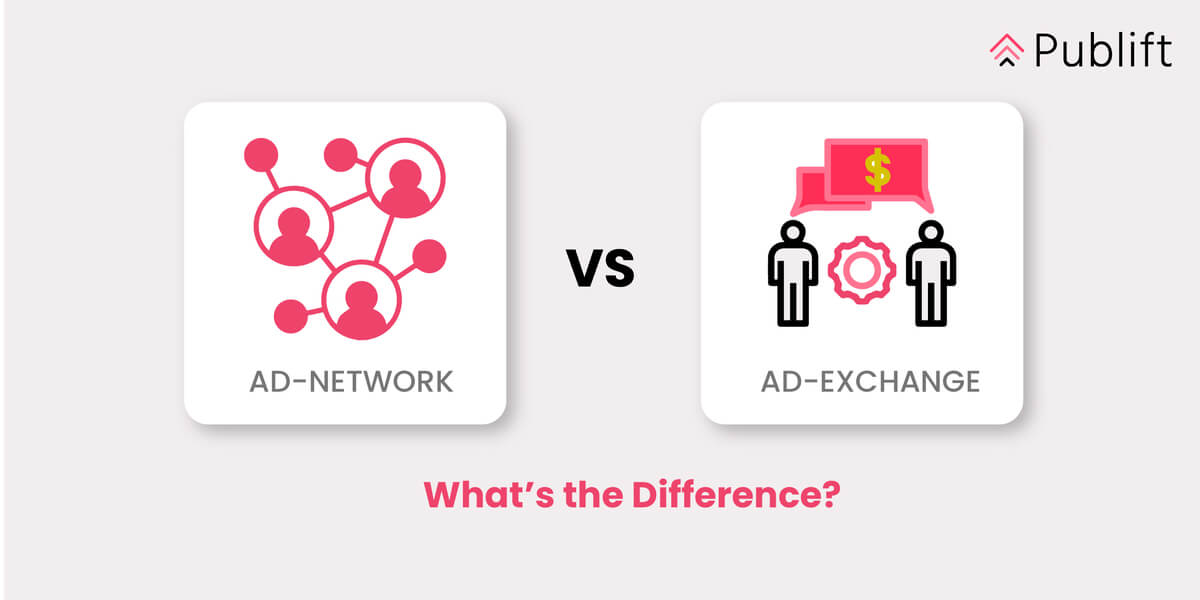 Ad Network Vs Ad Exchange: A Detailed Comparison | Publift